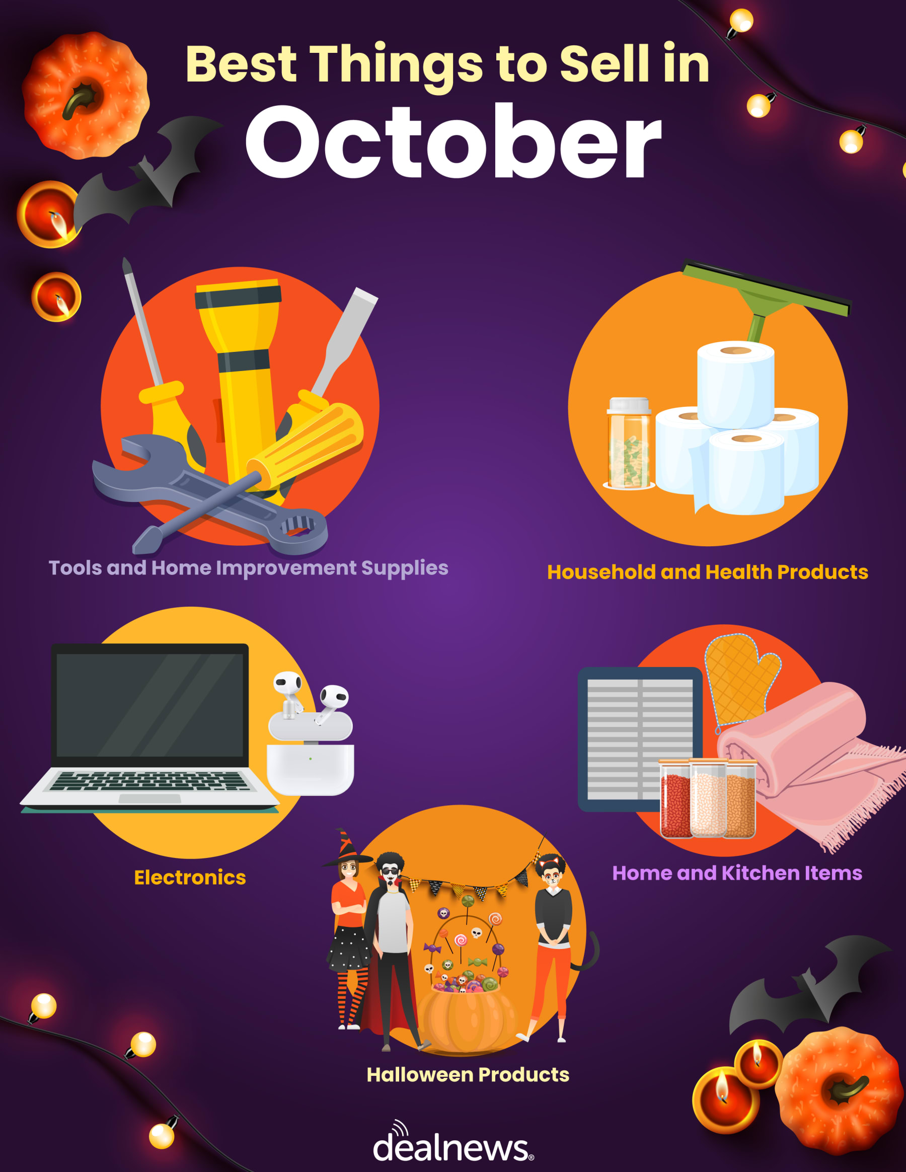 The 11 Best Products To Sell Online In October 2022 The 11 Best Products To Sell Online In October 2022